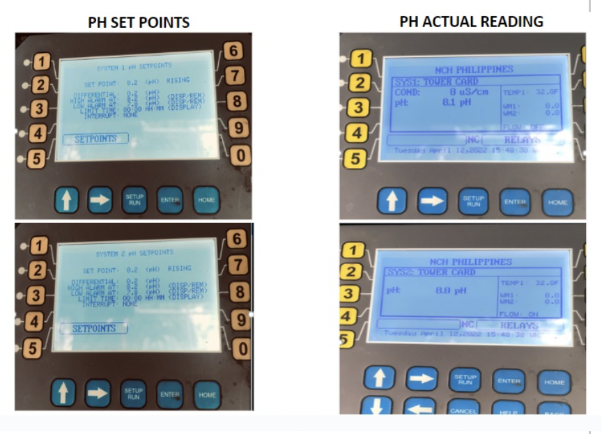 Industrial Maintenance Products & Solutions | NCH Asia Pacific